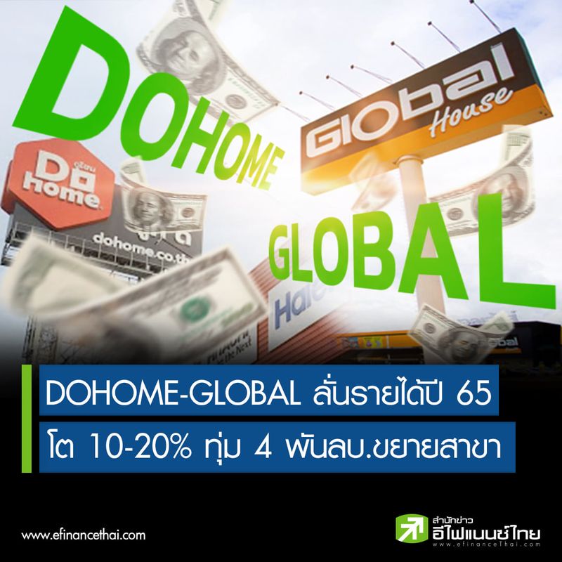 [efinanceThai - สำนักข่าวหุ้น และการลงทุน] ข่าวนี้ที่ 1 : DOHOME-GLOBAL ลั่นรายได้ปี65 โต 10-20% ...