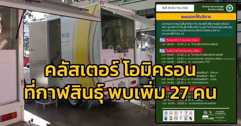 [FM91 Trafficpro] คลัสเตอร์โอมิครอน ที่กาฬสินธ์ุพบเพิ่มอีก 27 คน จัดรถตรวจพระราชการคัดกรองเชิง ...