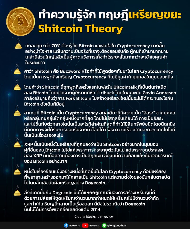 [ลองลงทุน] ทำความรู้จัก ทฤษฎีเหรียญขยะ (Shitcoin Theory) . ในช่วงเวลา ...
