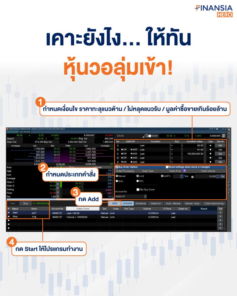 [Finansia HERO] 💰ตั้งซื้อธรรมดาแล้วพลาดบ่อย…ครั้งนี้เลยว่าจะตั้งซื้อแบบ ...