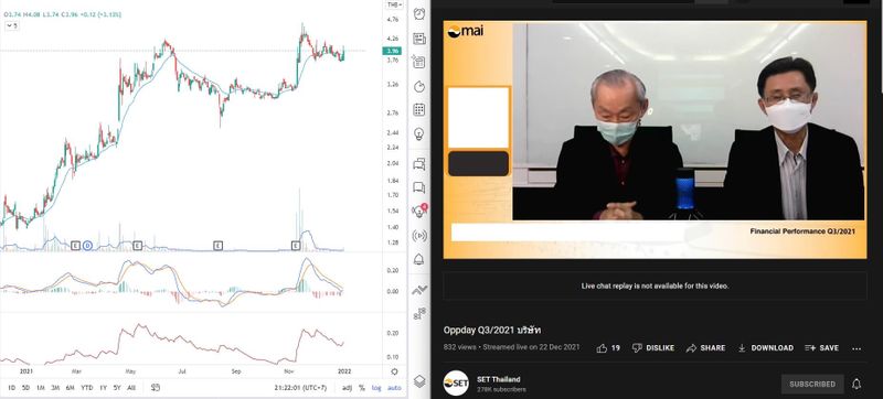 [Money Clinic] ความสำคัญของ OppDay การเอาเงินลงทุนในตลาดหุ้นนั้น มี ...