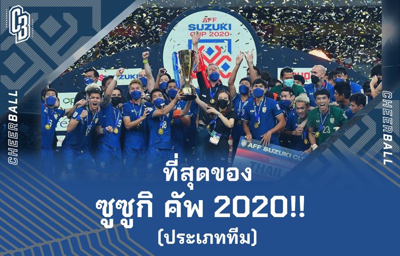 [no name] [ SPECIAL SCOOP : ที่สุดของ ซูซูกิ คัพ 2020 (ประเภททีม) ] ต่อ ...