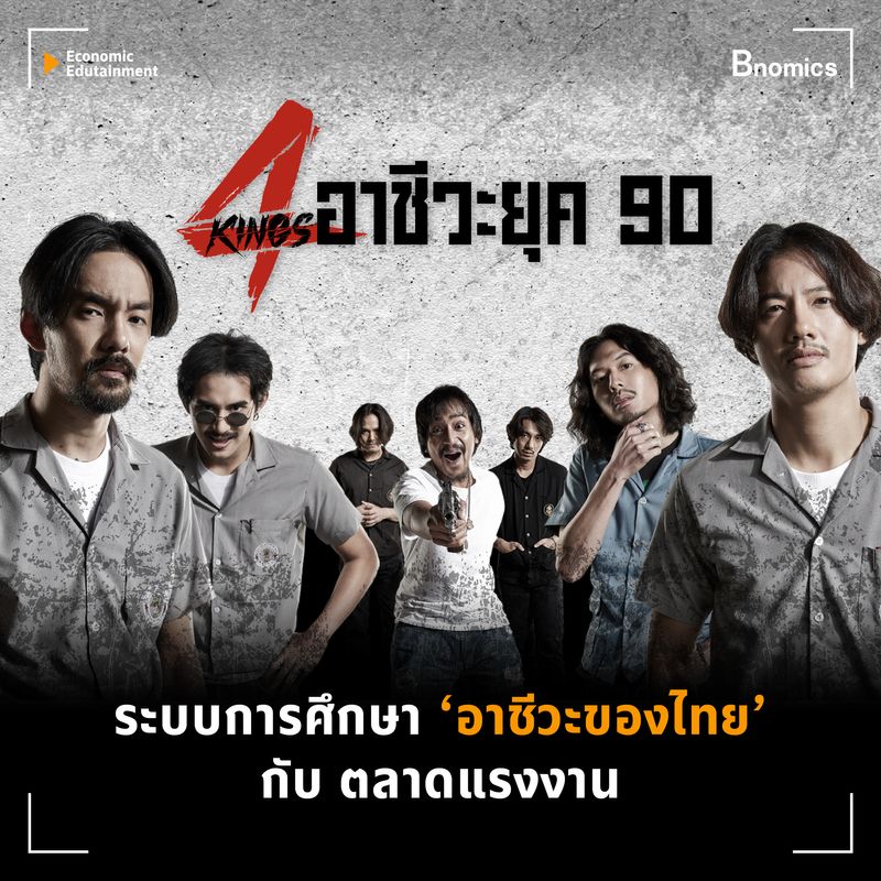 [Bnomics] 4 Kings ระบบการศึกษาอาชีวะของไทย กับตลาดแรงงาน ภาพจำของอาชีวศึกษา ในสายตาหลายๆ คนที่โต ...