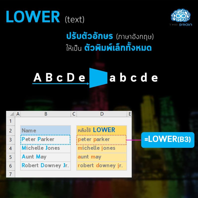 [THE BRAIN] LOWER (text) :ปรับตัวอักษร (ภาษาอังกฤษ) ให้เป็น ตัวพิมพ์ ...