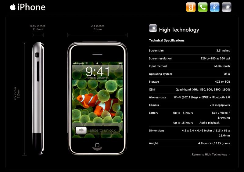 [อันนี้ดี] 15 Year iPhone 1