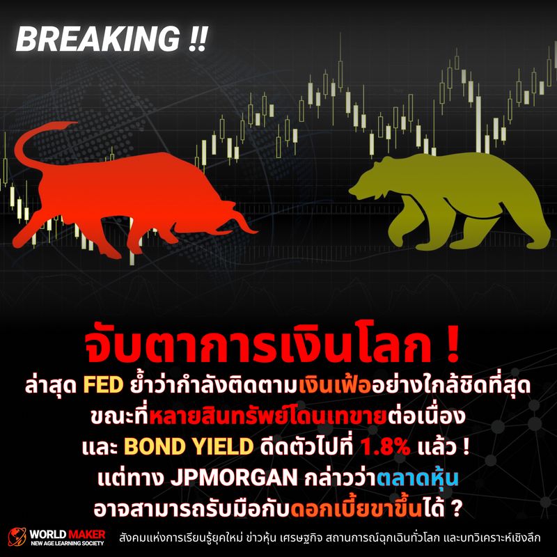 [World Maker] BREAKING !! : จับตาการเงินโลก ! ล่าสุด FED ย้ำเตือนว่ากำลังติดตามเงินเฟ้ออย่าง ...