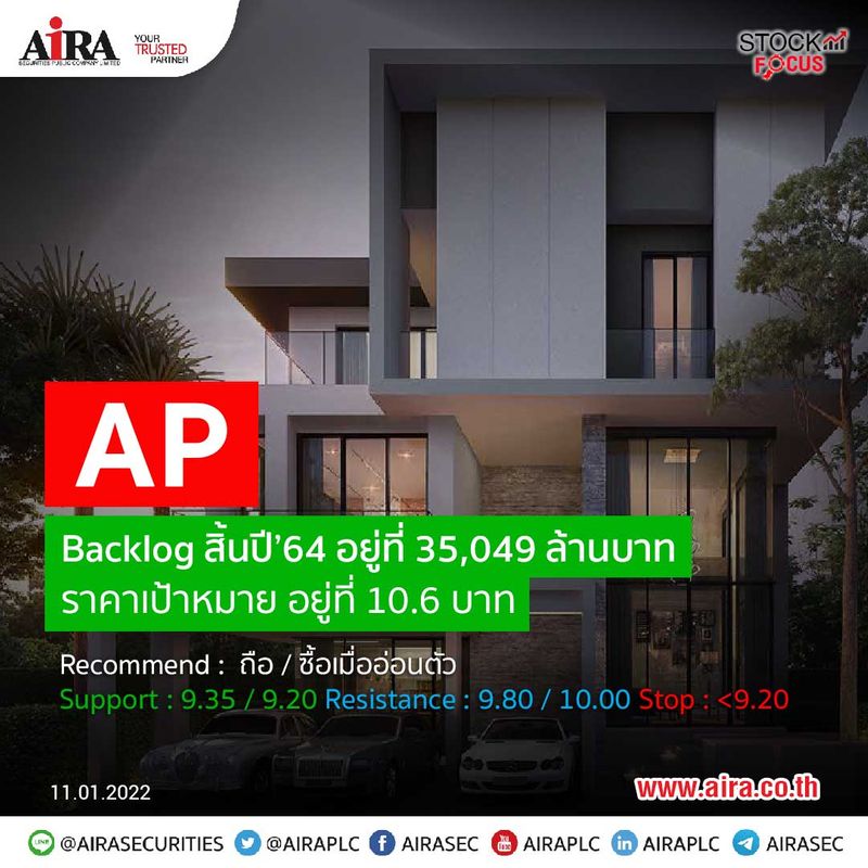 [AIRA SECURITIES] #AP : Backlog สิ้นปี’64 อยู่ที่ 35,049 ล้านบาท / ราคา ...