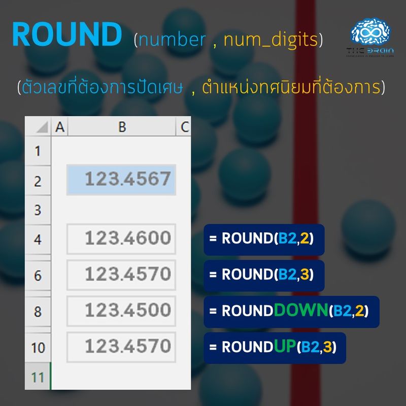 [THE BRAIN] ROUND (number , num_digits) (ตัวเลขที่ต้องการปัดเศษ , ตำแหน่งทศนิยมที่ต้องการ)
