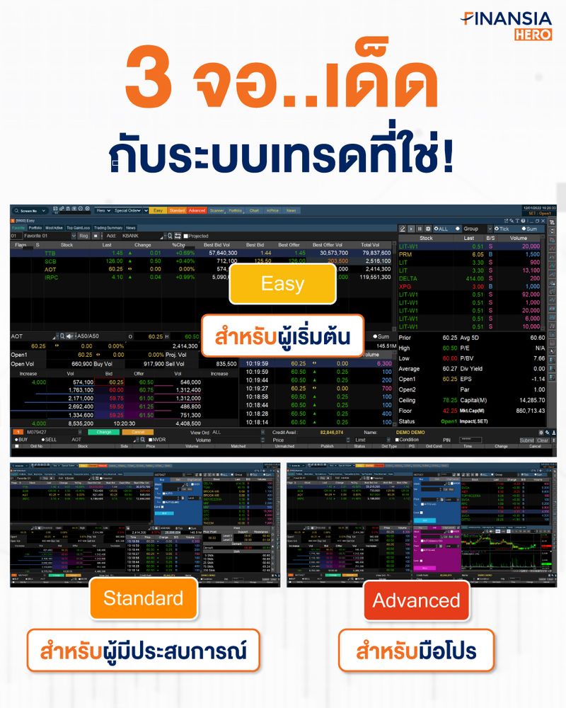 [Finansia HERO] 🧑‍💻นั่งเทรดเฝ้าจอแบบเดิมๆ ซ้ำไปซ้ำมา ไอเดียก็ไม่เกิด🚫 ...