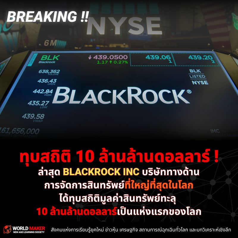 [World Maker] BREAKING !! : ทุบสถิติ 10 ล้านล้านดอลลาร์ ! ล่าสุด BlackRock Inc บริษัททางด้านการ ...