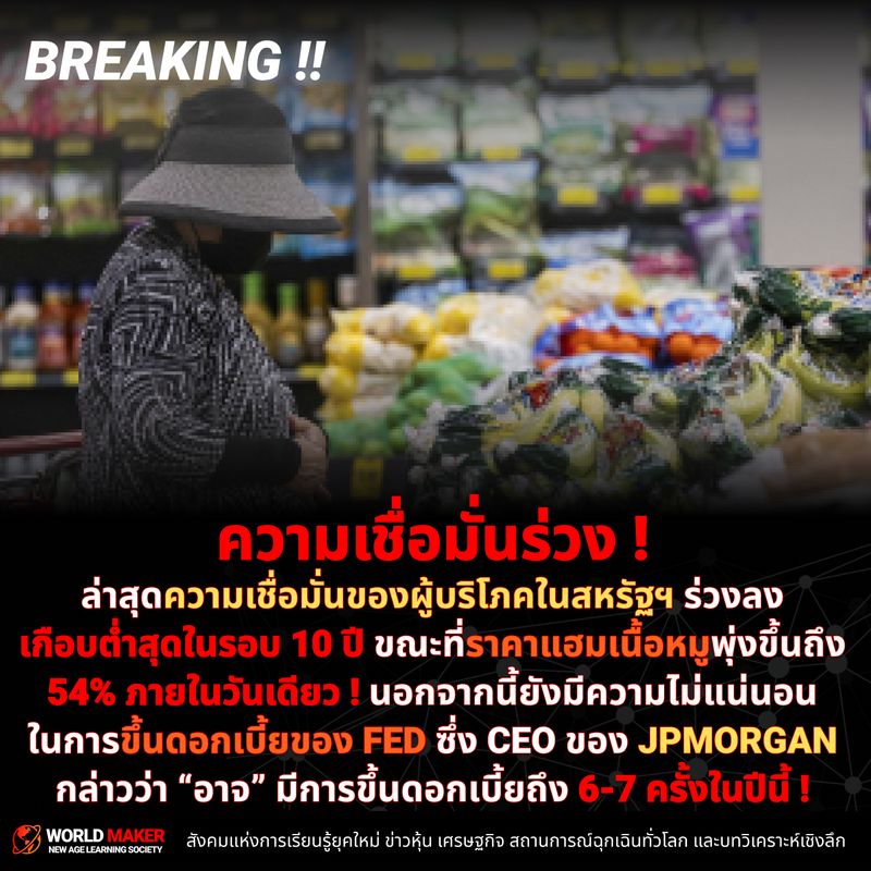 [World Maker] BREAKING !! : ความเชื่อมั่นร่วง ! ล่าสุดความเชื่อมั่นของผู้บริโภคในสหรัฐฯ ร่วงลง ...
