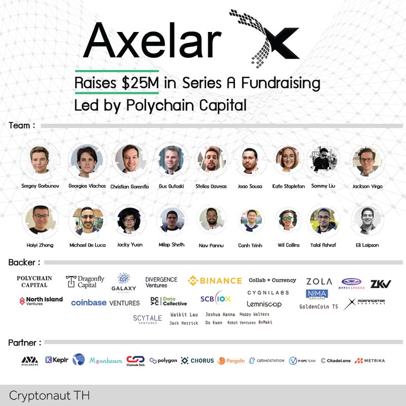 [Cryptonaut TH] ทำไมโปรเจค Axelar Network ถึงถูกกล่าวขานกันอย่าง ...