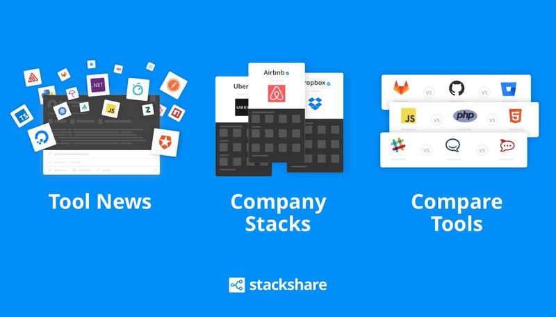 [Benzson ] stackshare