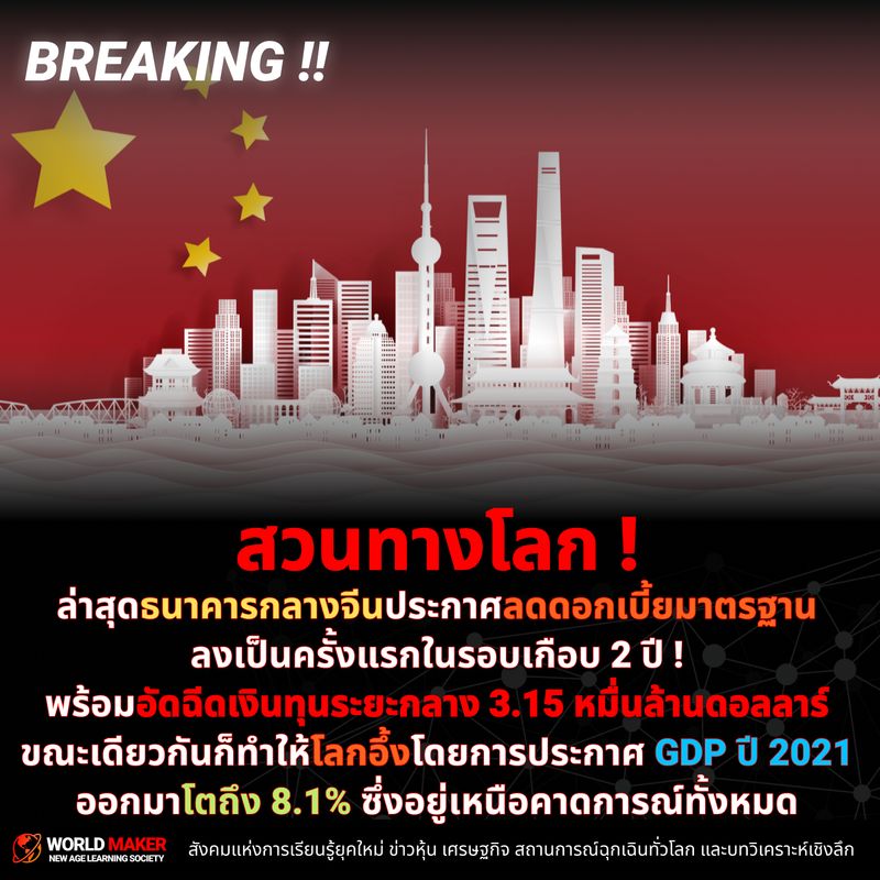 [World Maker] BREAKING !! : สวนทางโลก ! ล่าสุดธนาคารกลางจีนประกาศลดดอกเบี้ยมาตรฐานลงเป็นครั้งแรก ...