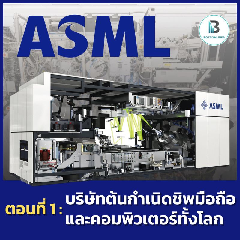 [สรุปหุ้น กองทุน ต่างประเทศ - BottomLiners] Semiconductor the Series 3 ทหารเสือแห่งวงการ ...