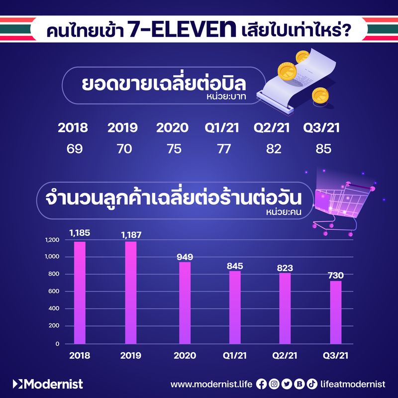 [Unlock Questions With Your Insurance]