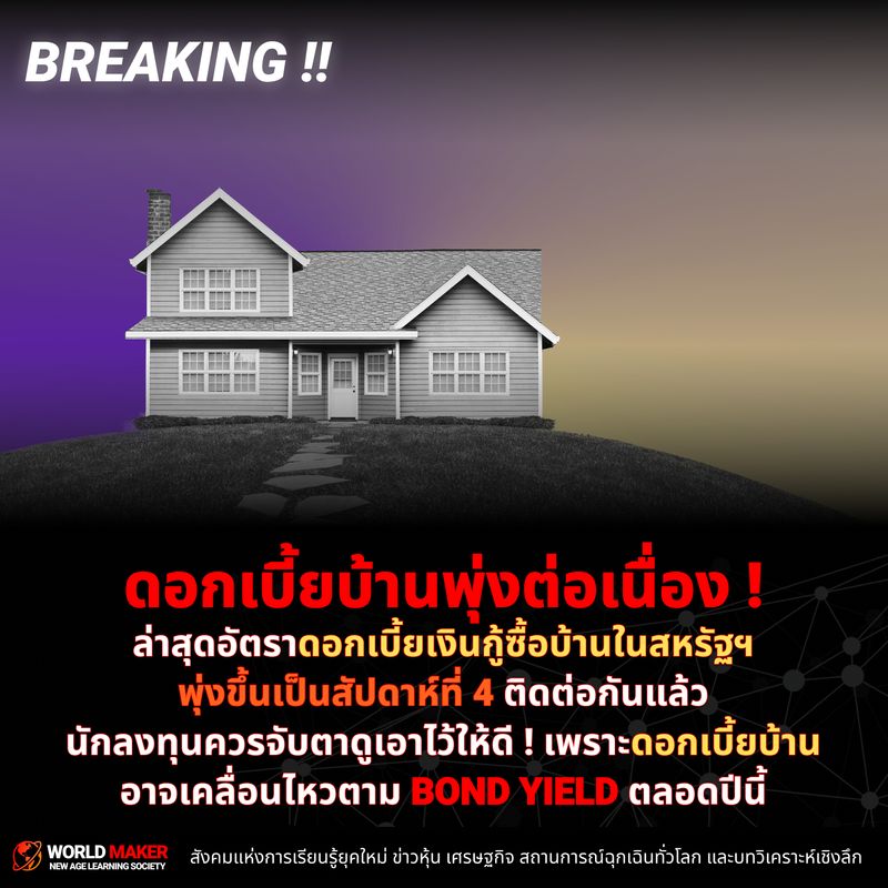 [World Maker] BREAKING !! : ดอกเบี้ยบ้านพุ่งต่อเนื่อง ! ล่าสุดอัตราดอกเบี้ยเงินกู้ซื้อบ้านใน ...