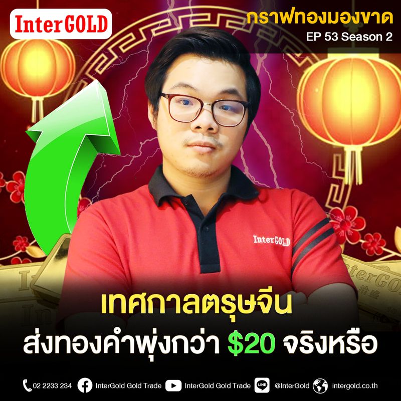[InterGOLD Gold Trade] ราคาทองวันนี้ | เทศกาลตรุษจีน ส่งทองคำพุ่งกว่า $20 จริงหรือ | กราฟทองมอง ...
