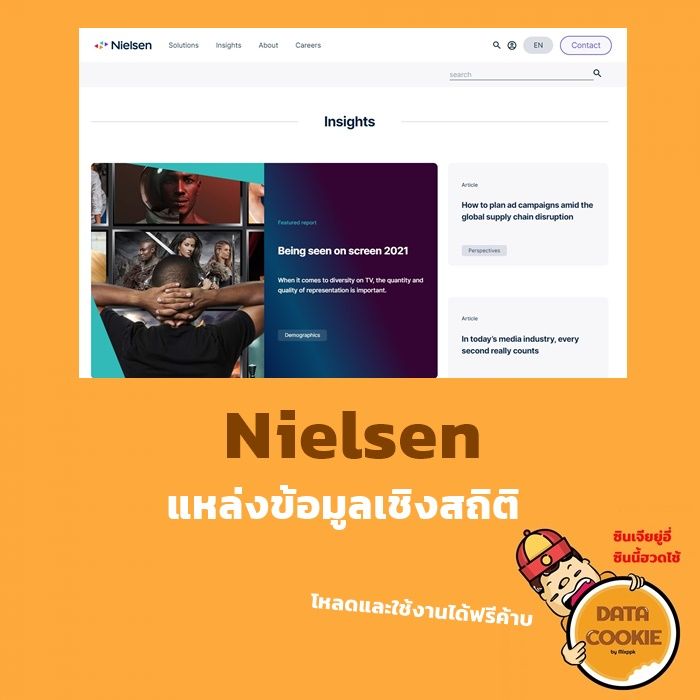 [Datacookie] #Nielsenแหล่งข้อมูลเชิงสถิติ 💾 มีลูกเพจทัก Inbox 📩 มาถามแอดคุ้กกี้🍪 ว่า "อยากหา ...