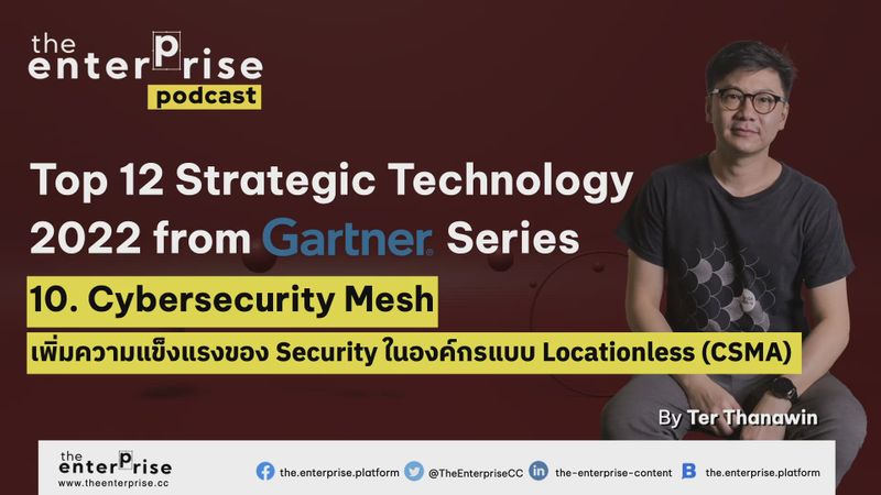 [Whizz Content] Cybersecurity Mesh เพิ่มความแข็งแรงของ Security ใน ...