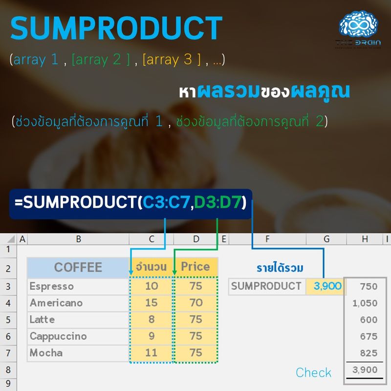 [THE BRAIN] SUMPRODUCT (array 1 , [array 2 ] , [array 3 ] , …) หาผลรวม ...