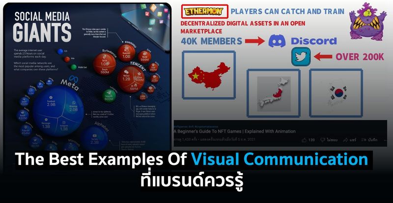 [การตลาดวันละตอน] [การตลาดวันละตอน] >Communication >Visualization 4 กล ...