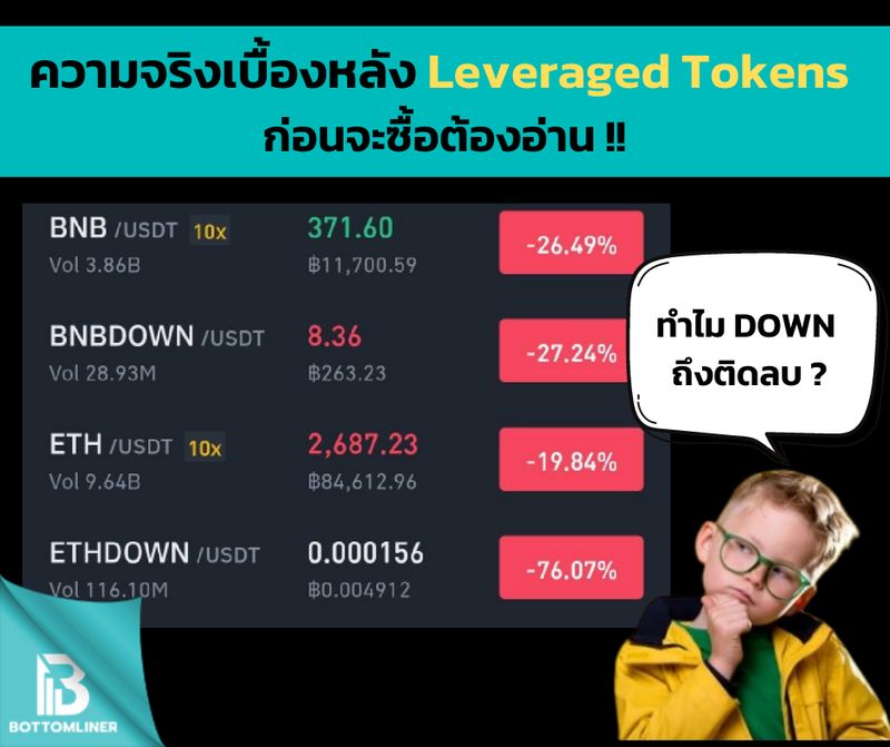 [สรุปหุ้น กองทุน ต่างประเทศ - BottomLiners] ความจริงเบื้องหลัง Leveraged Tokens ก่อนจะซื้อต้อง ...