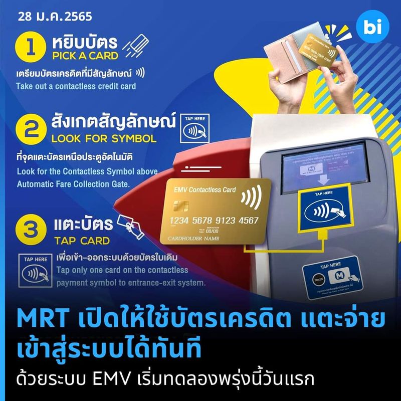 [Brand Inside] MRT เปิดให้ใช้บัตรเครดิตแตะจ่าย เข้าระบบได้ทันทีด้วระบบ ...
