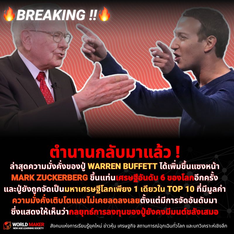 [World Maker] 🔥BREAKING !!🔥 : ตำนานกลับมาแล้ว ! ล่าสุดความมั่งคั่งของปู่ Warren Buffett ได้ ...