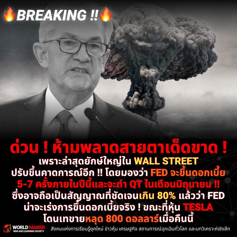 [World Maker] 🔥BREAKING !!🔥 : ด่วน ! นักลงทุนห้ามพลาดสายตาเด็ดขาด ! เพราะล่าสุดยักษ์ใหญ่ใน Wall ...