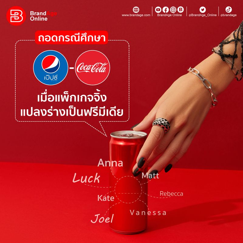 [BrandAge Online] ถอดกรณีศึกษา “เป๊ปซี่ – โค้ก” เมื่อแพ็กเกจจิ้งแปลง ...