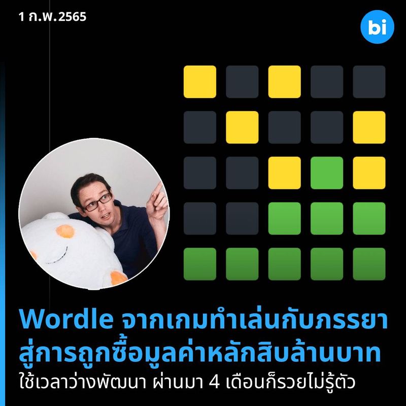 [Brand Inside] Wordle คือเกมทายคำศัพท์ภาษาอังกฤษที่ได้รับความนิยมอย่าง ...