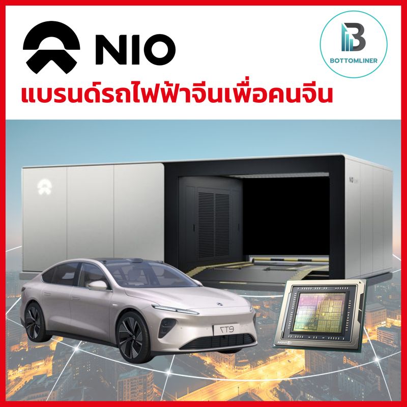 [สรุปหุ้น กองทุน ต่างประเทศ - BottomLiners] Nio แบรนด์รถไฟฟ้าจีนเพื่อคนจีน Nio แบรนด์ EV จีนที่ ...