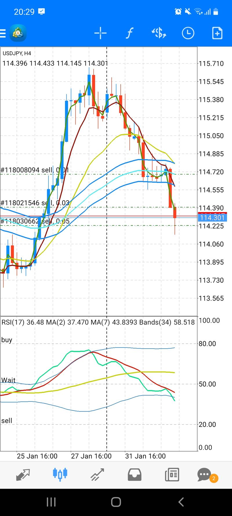 [FiN System] เป็นห่วงนะ อยากจะบอกว่า ฝึกเทรดให้ถูกทาง จะเงินมากเงินน้อย ...