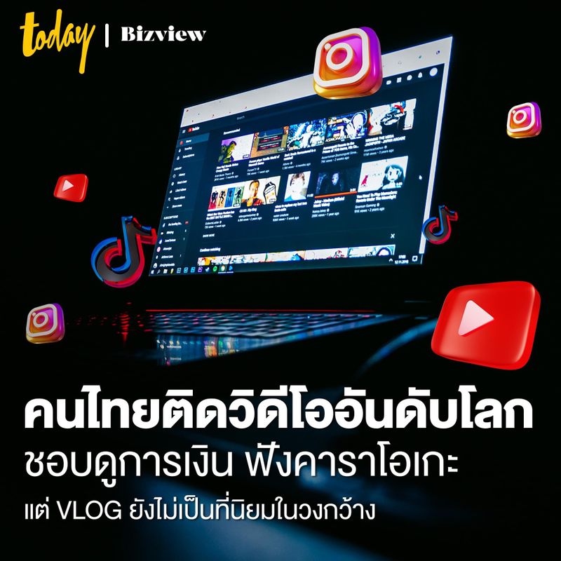 [TODAY Bizview] #Update รายงานเผยคนไทยชอบดูวิดีโอติดอันดับโลก และอาจจะ ...