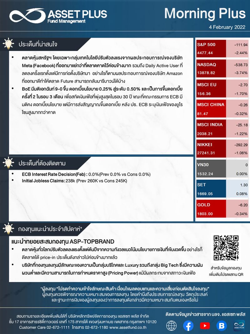 [Asset Plus Fund Management] Asset Plus : Morning Plus : 3 กุมภาพันธ์ ...