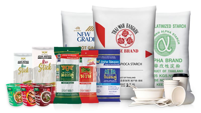 [Thai Wah] บริษัทไทยวาดำเนินธุรกิจเกษตรอุตสาหกรรม และอาหารเคียงคู่สังคม ...
