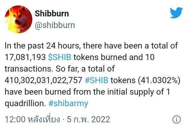 [SCOPE TV] SHIB 18.8 ล้าน SHIB ถูกเผาใน 24 ชั่วโมงที่ผ่านมา ข้อมูล Etherscan