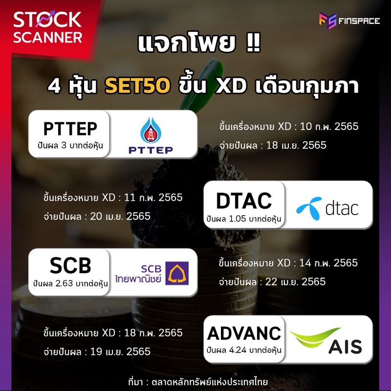 [FinSpace] แจกโพย !! 4 หุ้น SET50 ขึ้น XD เดือน ก.พ. 65 การลงทุนในหุ้น เราจะได้รับผลตอบแทนอยู่ ...
