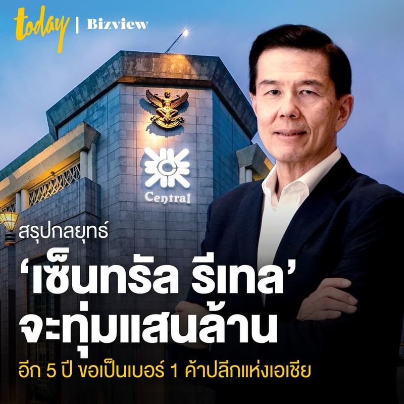 [TODAY Bizview] #Business ถึงเวลาประกาศกลยุทธ์ใหม่ ‘เซ็นทรัล รีเทล’ ผู้ ...
