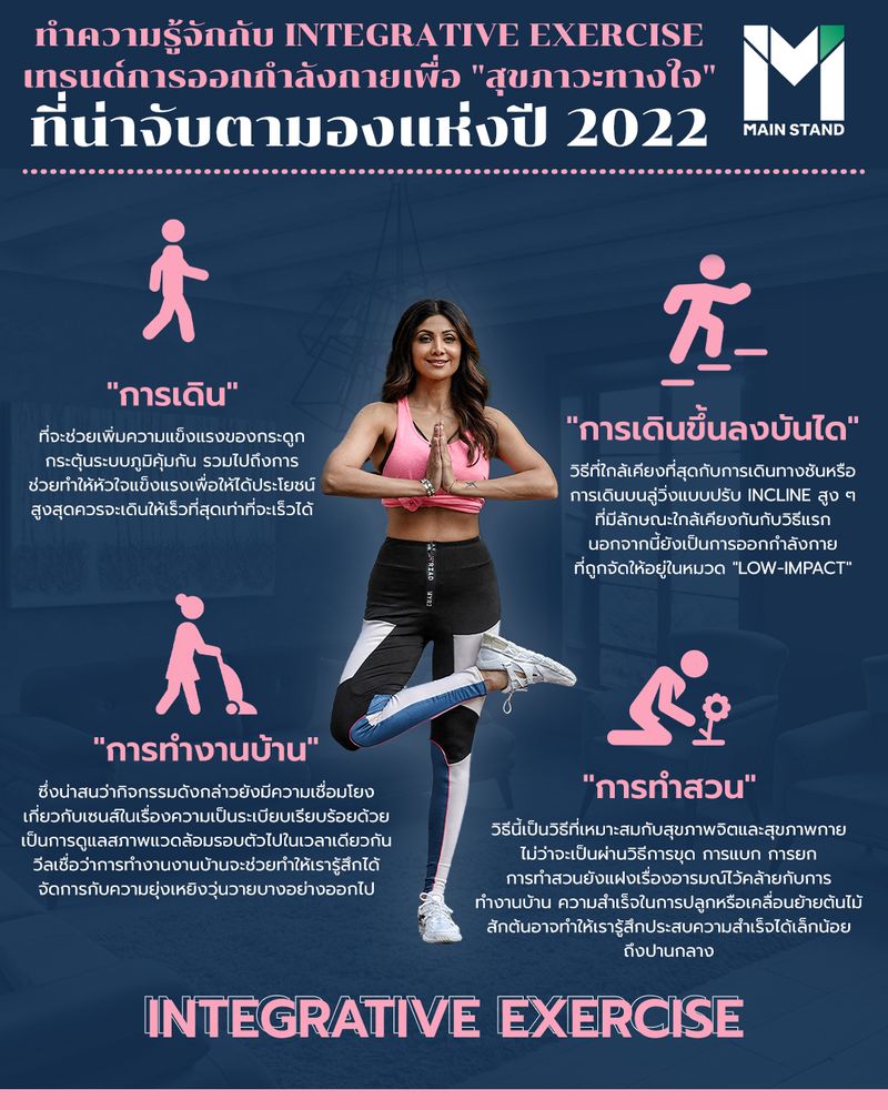 [Main Stand ] ผ่อนกาย คลายจิต : ทำความรู้จักกับ Integrative Exercise ...