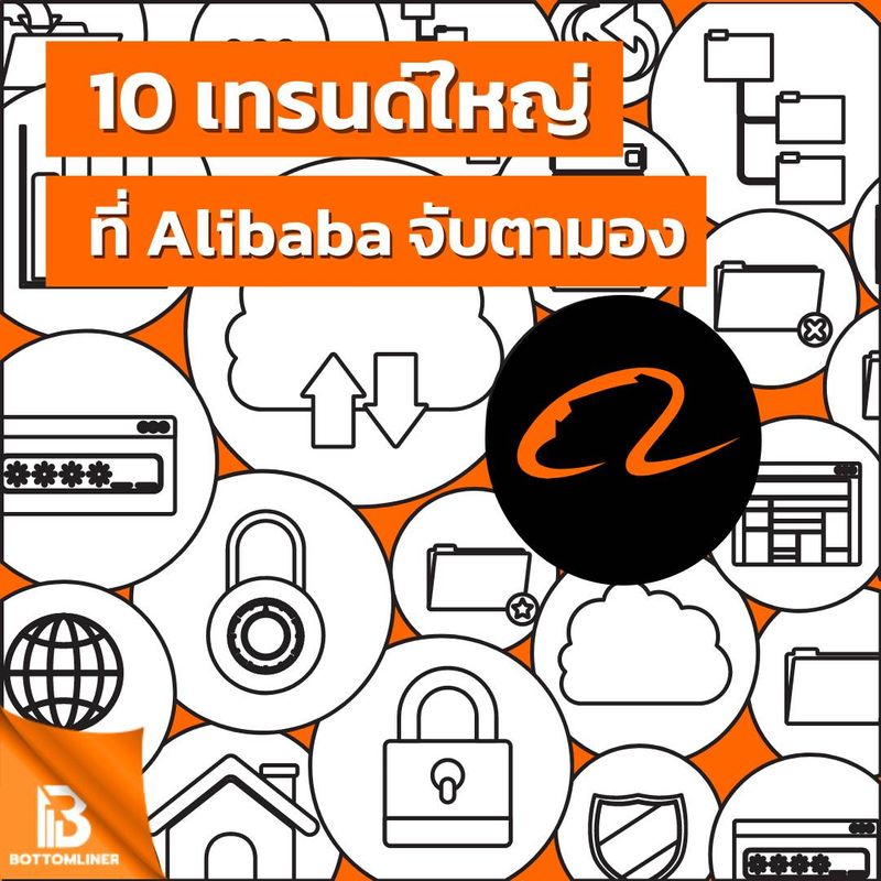 [สรุปหุ้น กองทุน ต่างประเทศ - BottomLiners] 10 เทรนด์ใหญ่ที่ Alibaba จับตามอง 1. การประมวลผลร่วม ...