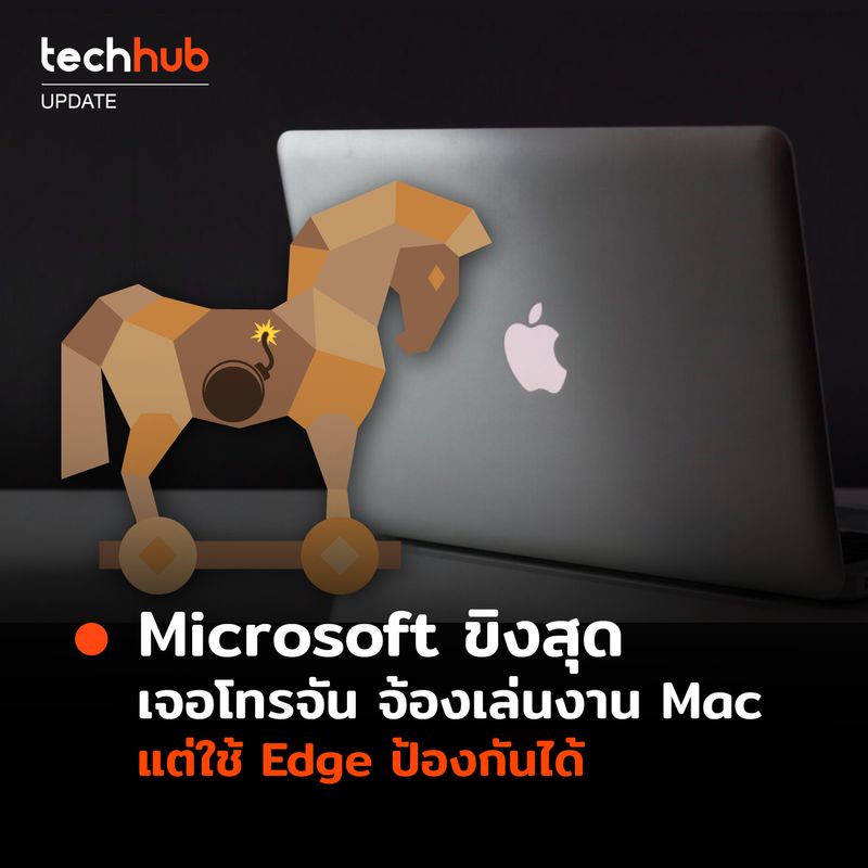 [Techhub] ขิงสุดด ทีมงาน Microsoft 365 Defender Threat Intelligence ได้เปิดเผยรายงานที่มี ...