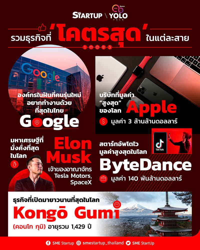 [SME Startup] แน่นอนว่าแต่ละธุรกิจก็มีจุดเด่น ข้อดีของและความเจ๋งของตัวเอง แต่มีบางธุรกิจที่เขา ...