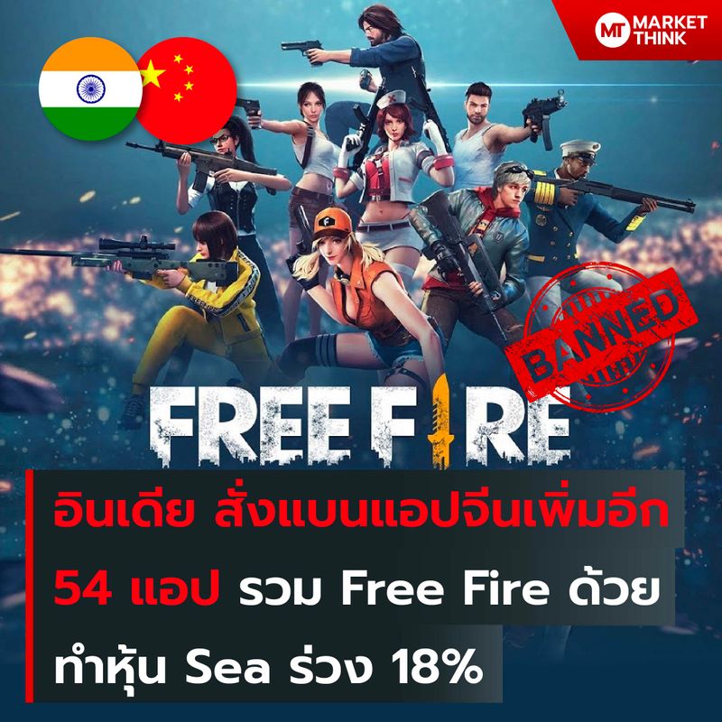 [MarketThink] อินเดีย สั่งแบนแอปจีน เพิ่มอีก 54 แอป รวม Free Fire ด้วย ทำหุ้น Sea ร่วง 18% ...