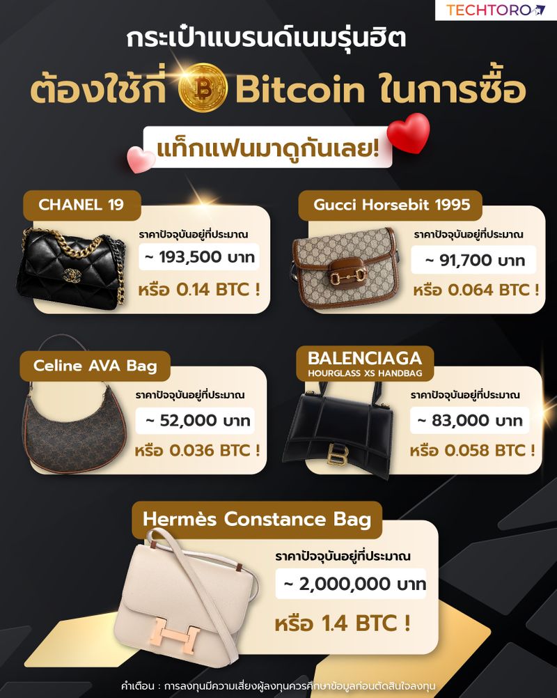 [TechToro] กระเป๋าแบรนด์เนมรุ่นฮิต ต้องใช้กี่ Bitcoin ในการซื้อ แท็กแฟนมาดูกันเลย! ก่อนอื่นต้อง ...