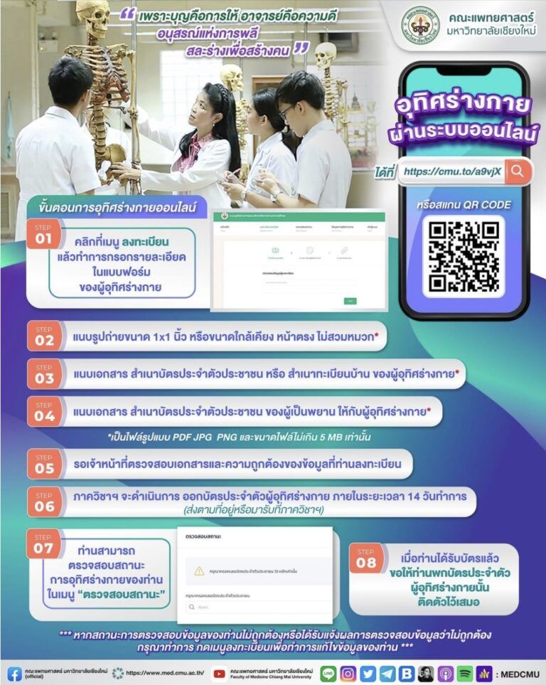 [MEKHA NEWS ข่าวมีค่า] How To อุทิศร่างกายออนไลน์ คณะแพทยศาสตร์ มหาวิทยาลัยเชียงใหม่ เชิญชวน ...