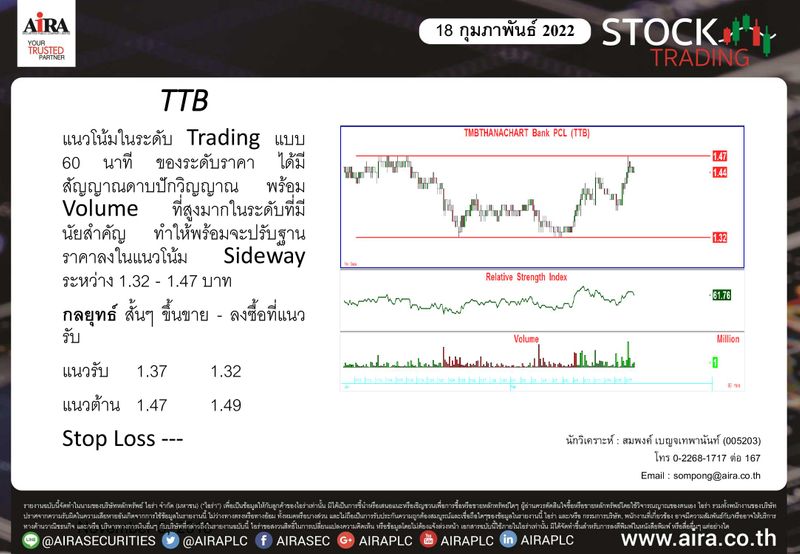 [AIRA SECURITIES] เทคนิค (18.02.2022) #SET Selective Buy และ Selective Sell