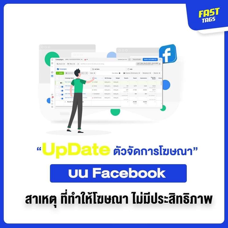 [FAST TACKS] อัฟเดท ตัวจัดการโฆษณา Facebook 🟢การอัปเดตตัวจัดการโฆษณาบน ...