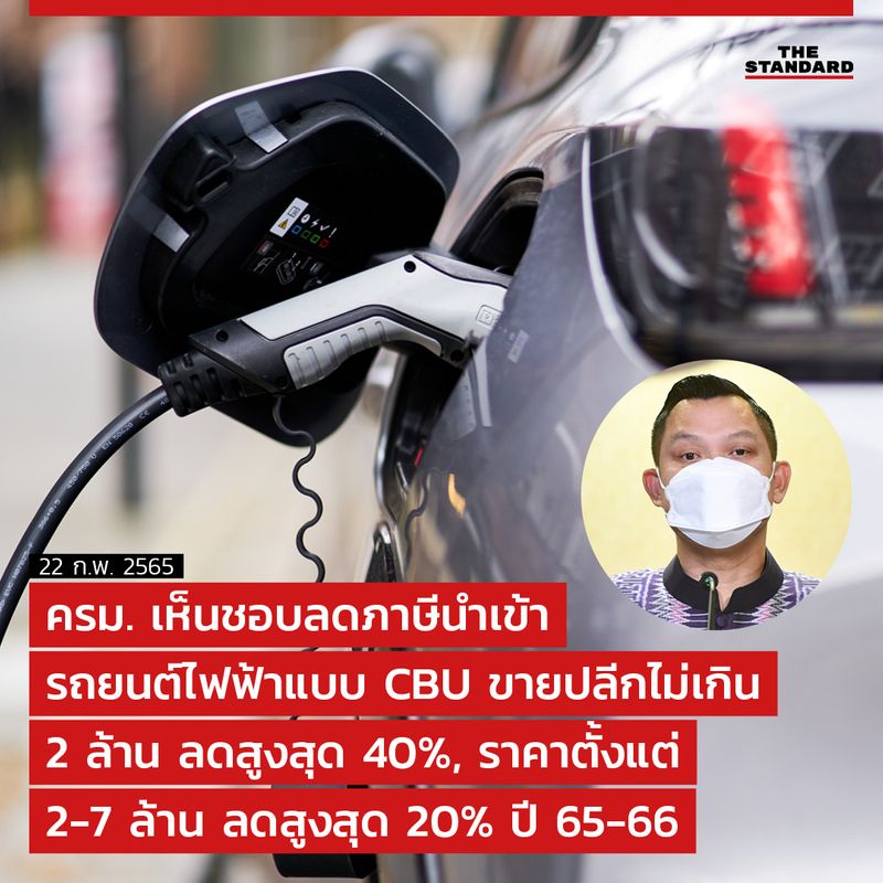 [THE STANDARD] ครม. เห็นชอบลดภาษีนำเข้ารถยนต์ไฟฟ้าแบบ CBU ขายปลีกไม่ ...